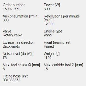 SBRD 8-12/2 - 12.000 1/min - two hands | PTSC Cutting Tools Thailand by ...